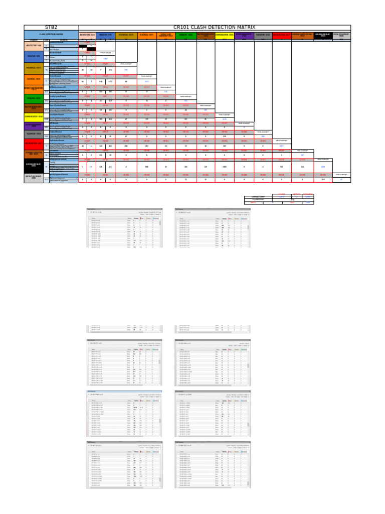 CR101-STB2 Clash Detection Matrix - 10062025 | PDF | Electricity ...