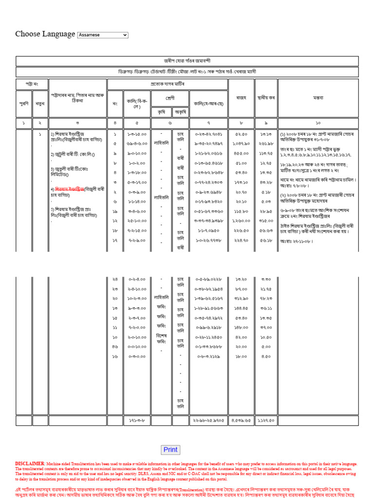 Jamabandi (Assamese) | PDF