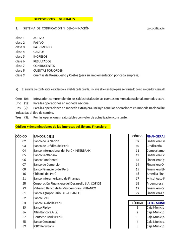 Plan Cont Del S.financiero | PDF | Unión de Crédito | Bancos
