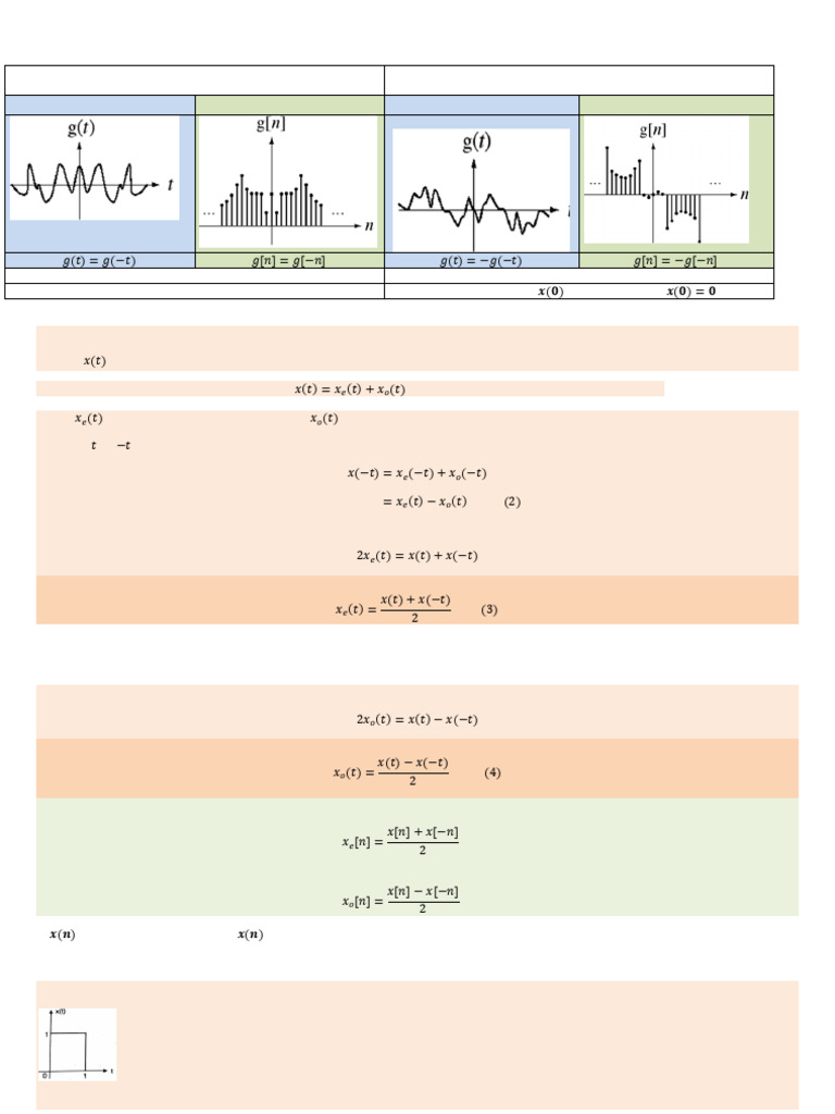 Even and Odd Signals Explained | PDF