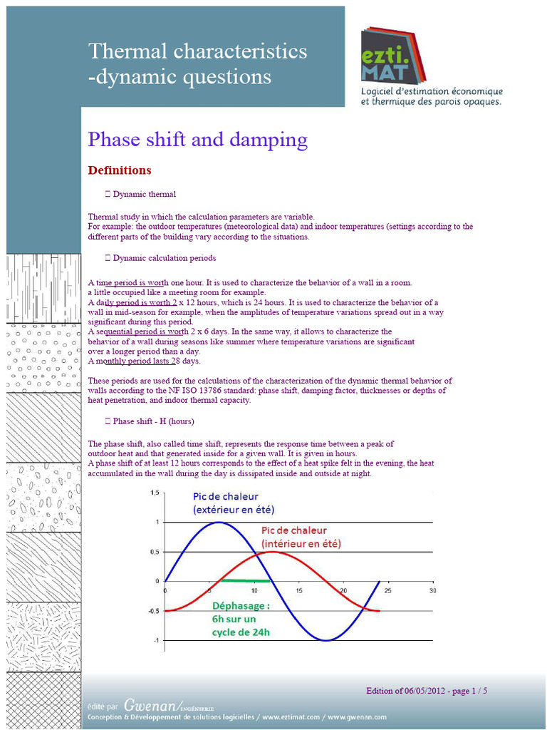 Phase Shift and Damping | PDF | Thermal Insulation | Heat