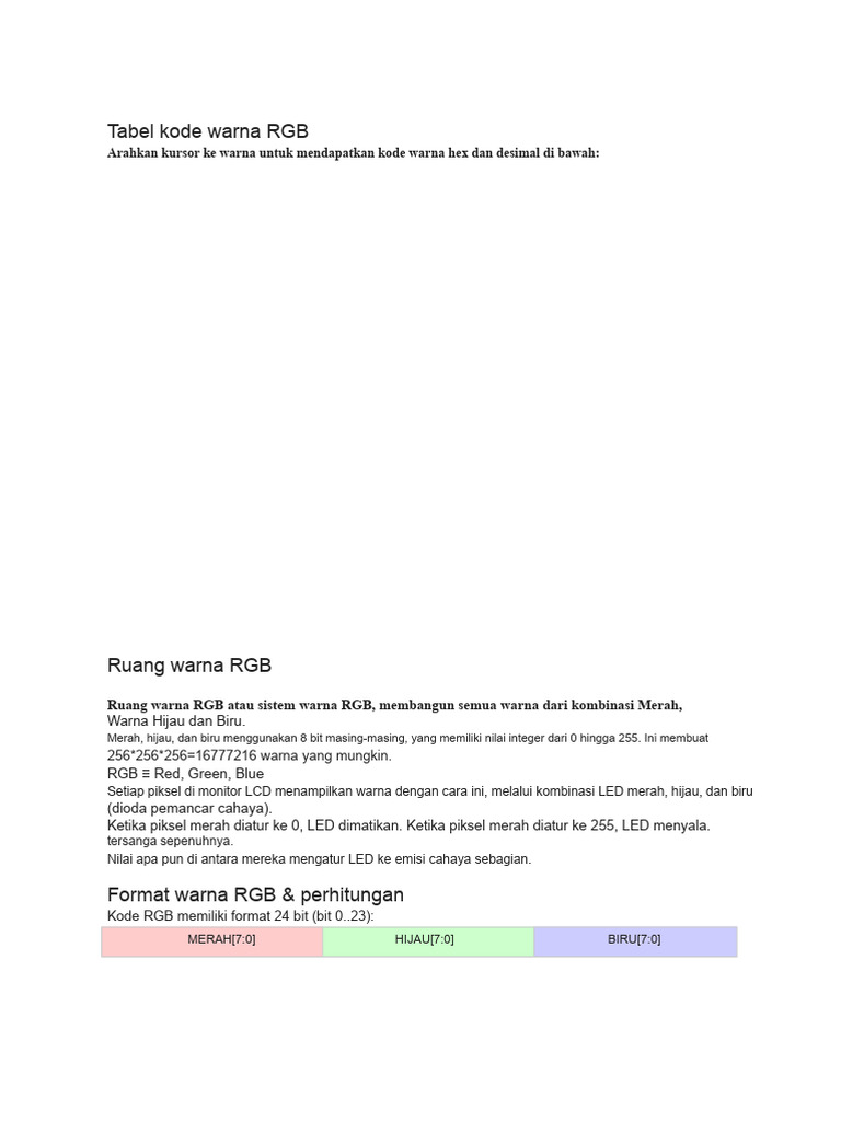 Tabel Kode Warna RGB | PDF