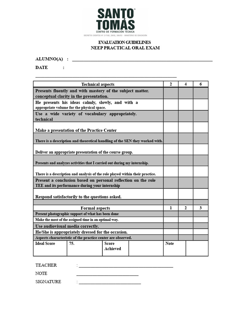 Evaluation Guidelines Neep Exam With Scale | PDF