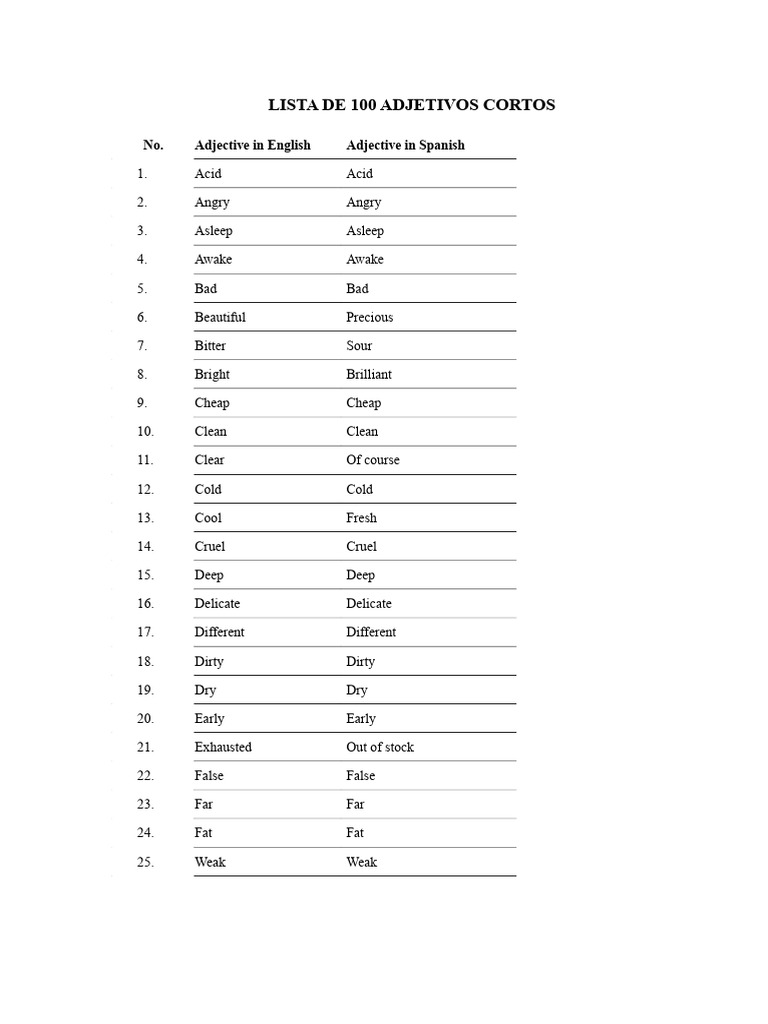 100 Short Adjectives in English and Spanish | PDF