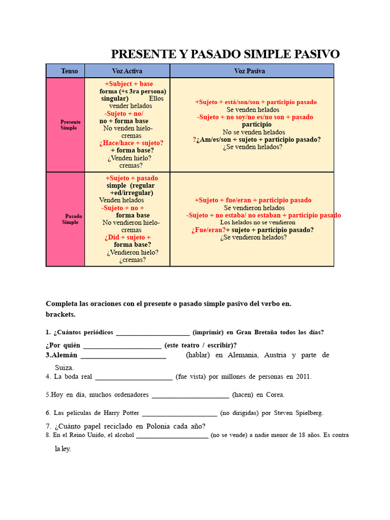 Presente y Pasado Simple Pasivo | PDF | Asunto (gramática) | Mecánica ...