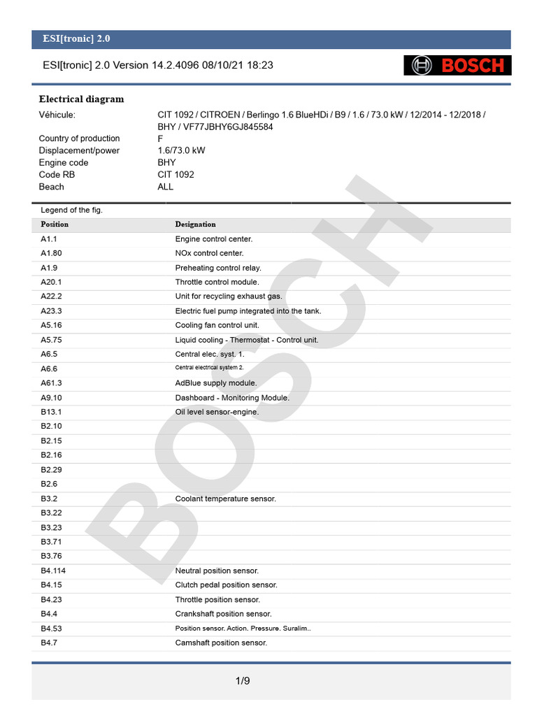 edc17c60 | PDF | Engines | Vehicle Technology