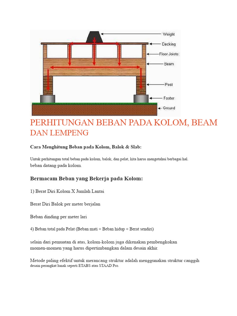 Perhitungan Beban Pada Kolom | PDF
