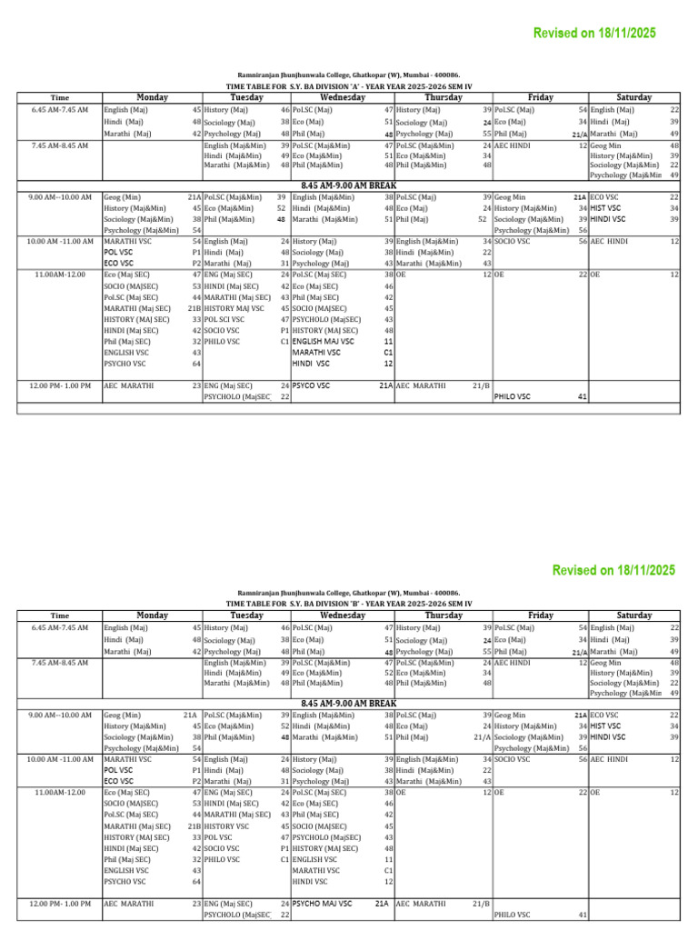 Revised Syba TT 18-11-2025 | PDF
