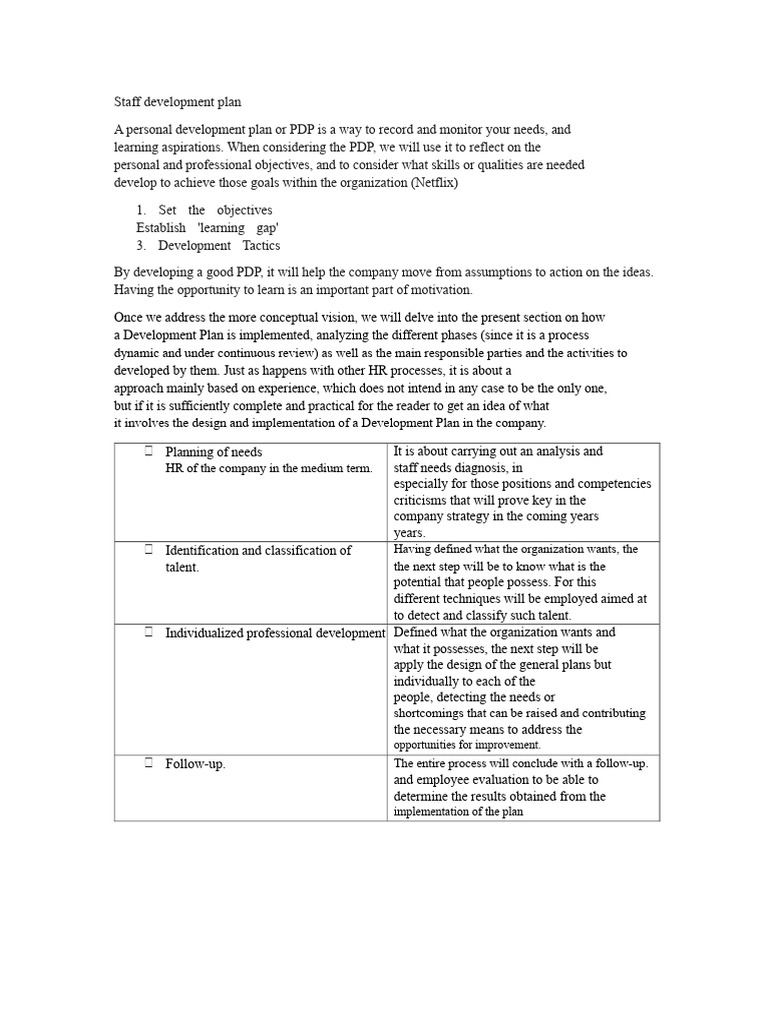 Staff Development Plan | PDF | Personal Development | Motivation