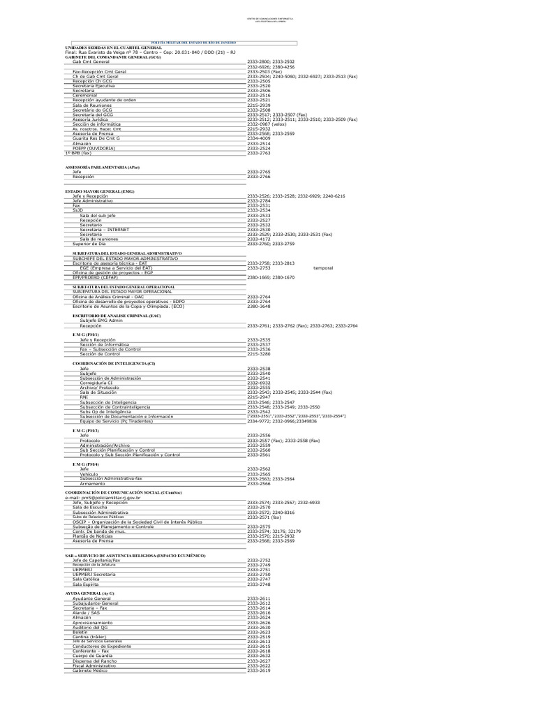 Lista Telefónica PMERJ - Centro de Comunicaciones | PDF | Informática ...