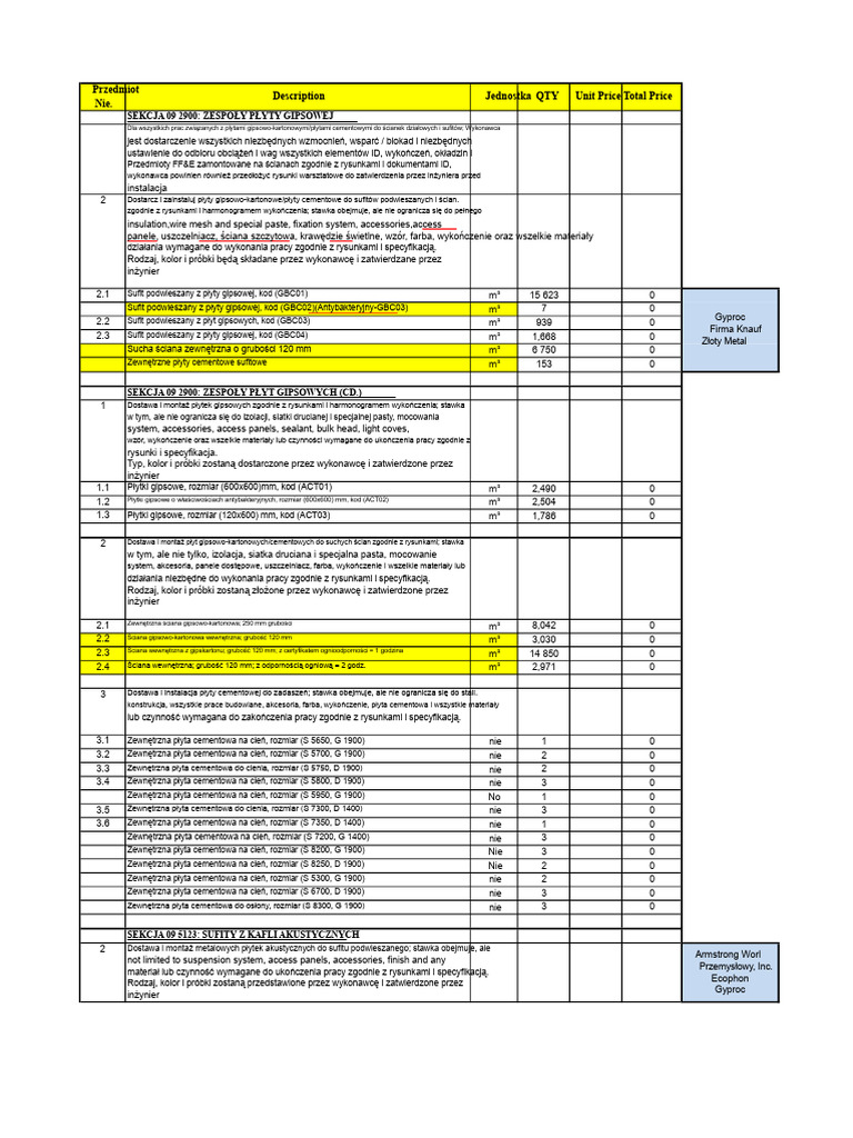 Gipsokarton PDF | PDF