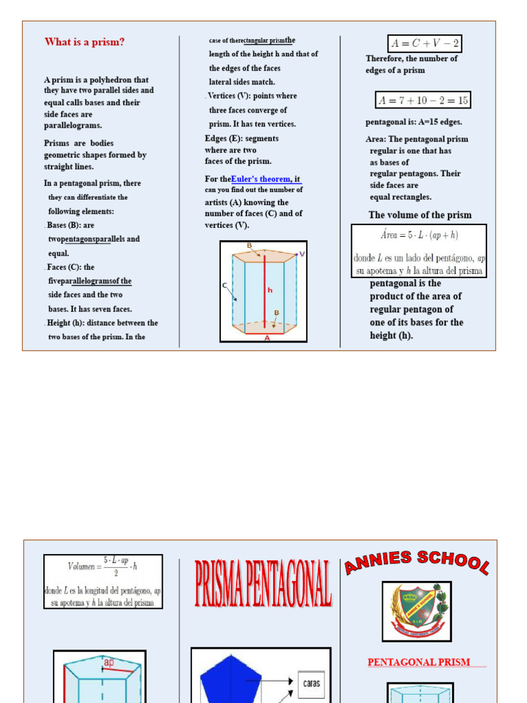 Pentagonal Prism Triptych | PDF