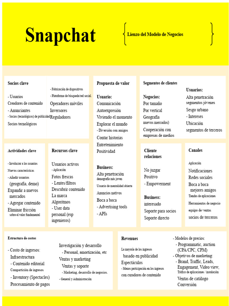 115-modelo-de-negocio-de-snapchat-canvas-v1-pdf | PDF | Snapchat ...