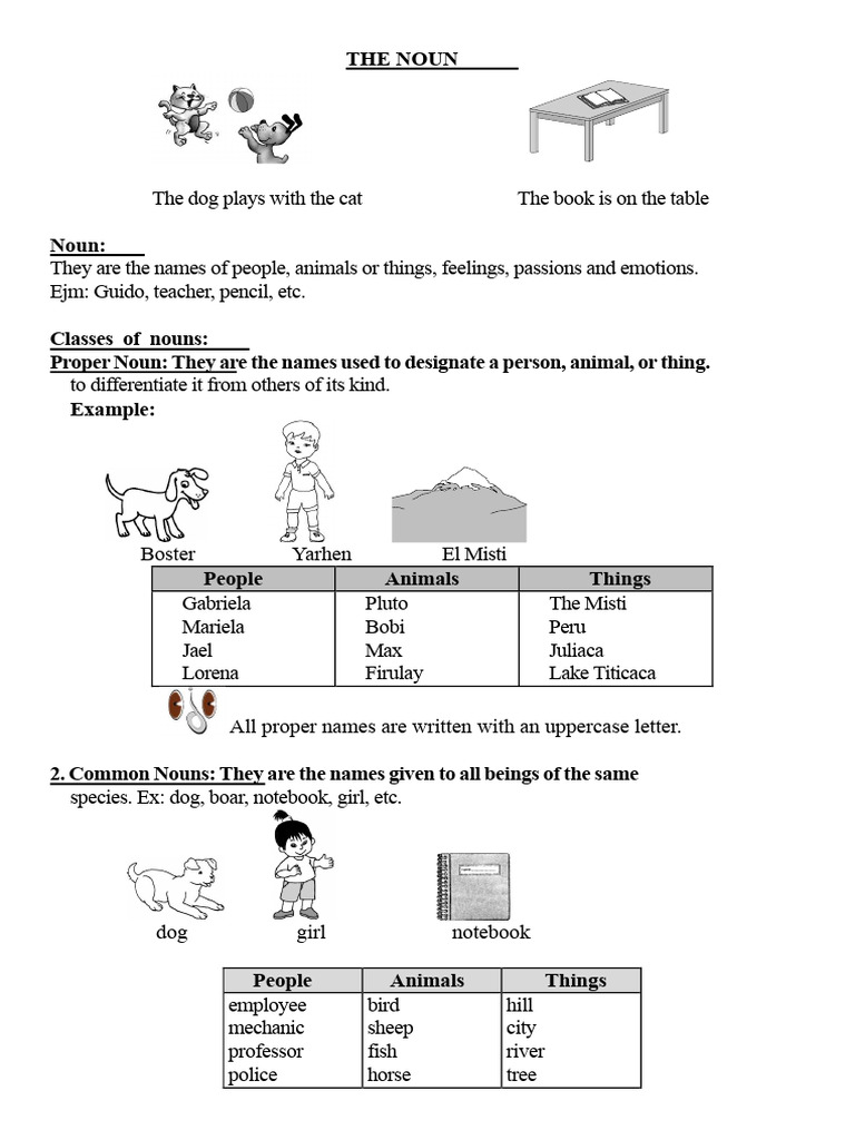 The Noun For Communication | PDF | Noun | Adjective