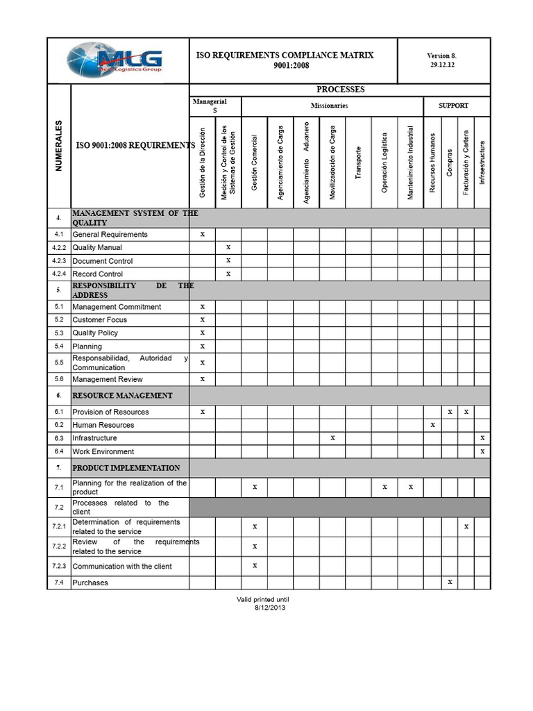 Process Matrix Vs Standard Requirements | PDF | Regulatory Compliance ...