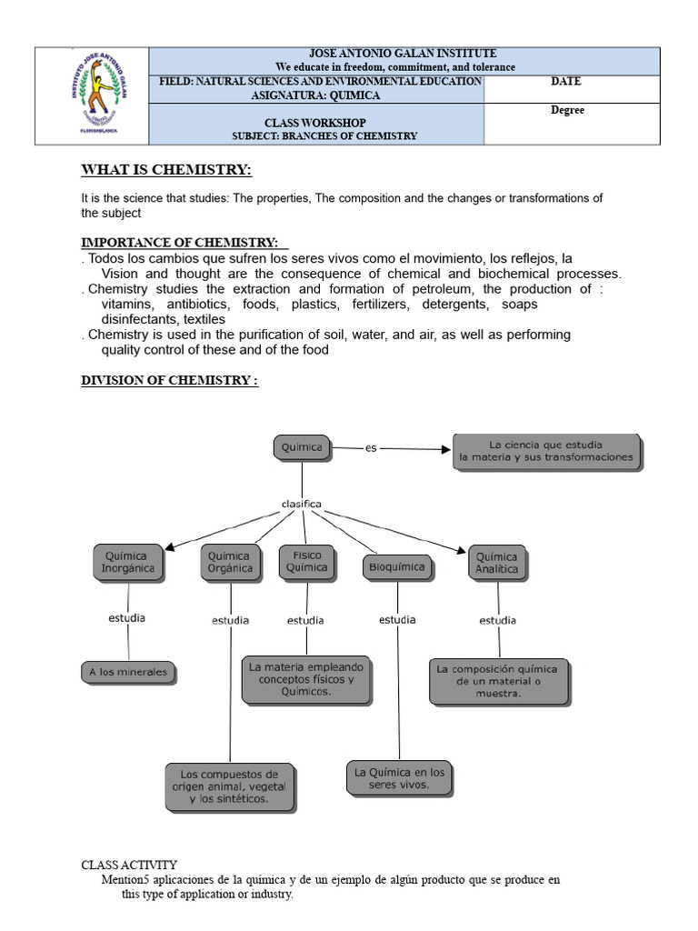 Branches of Chemistry Workshop | PDF | Chemistry | Physical Sciences