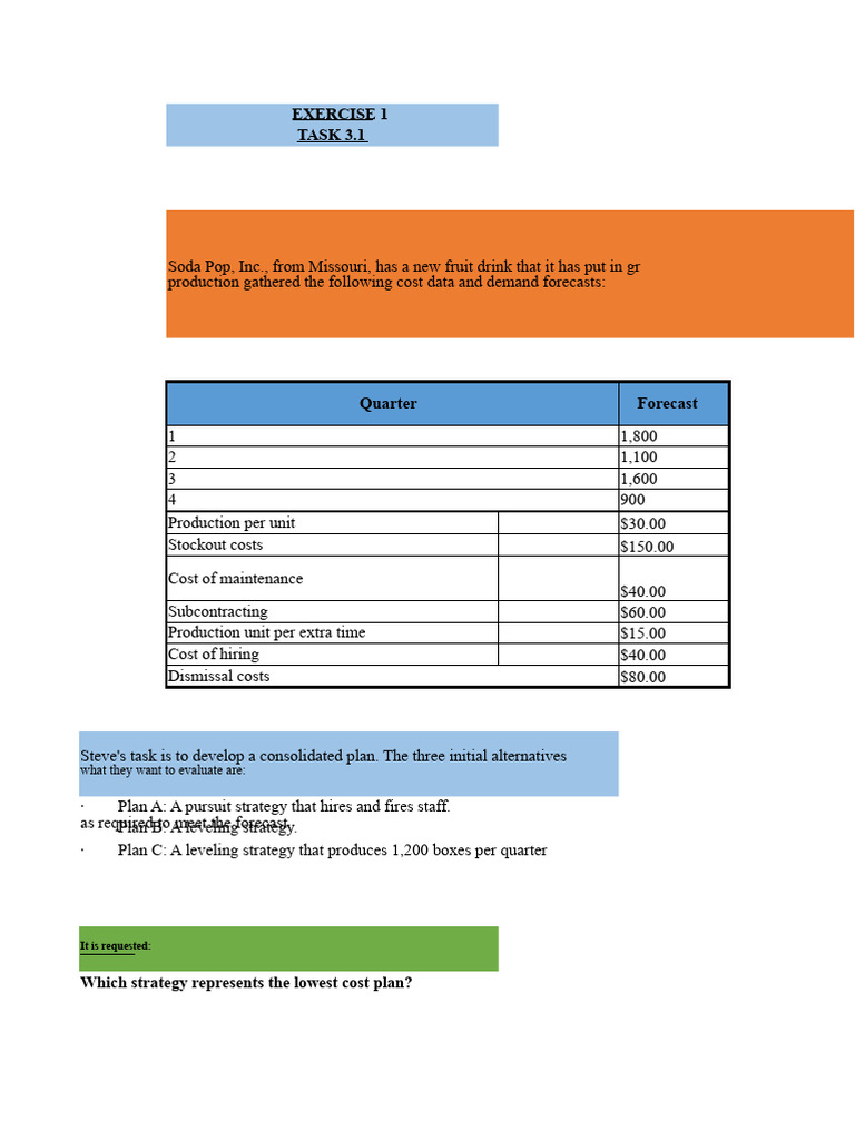 Task # 3 - Resolution of Practical Exercises On Aggregate Planning ...