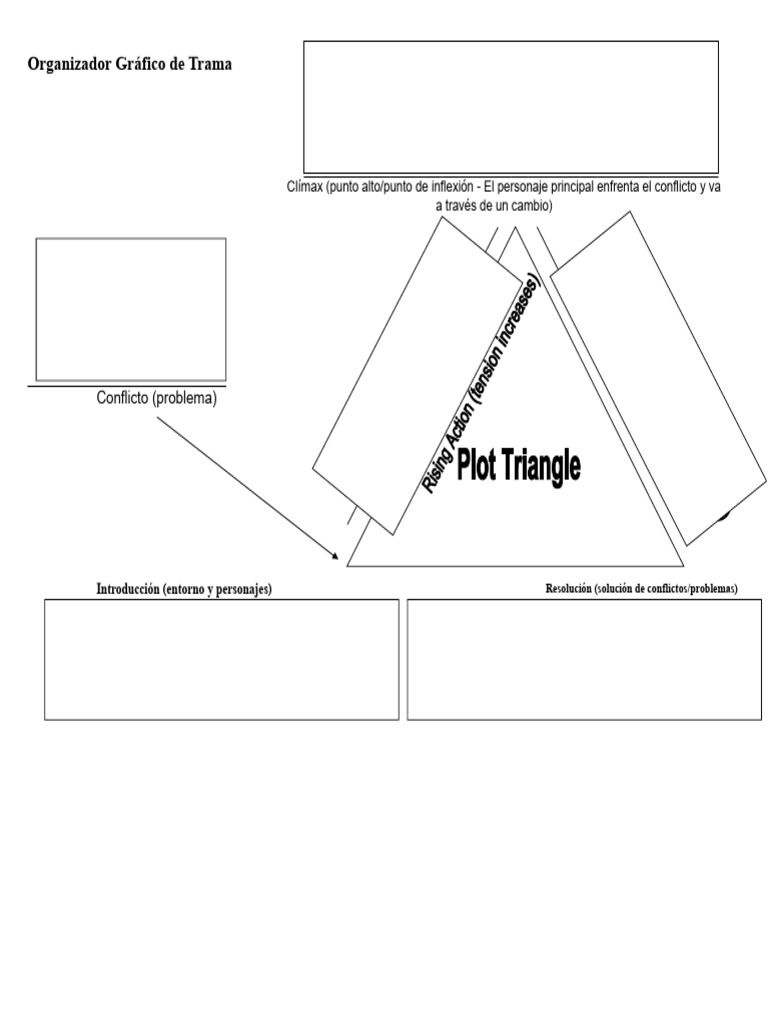 Hoja de Análisis de Trama | PDF | Suspense (Género)