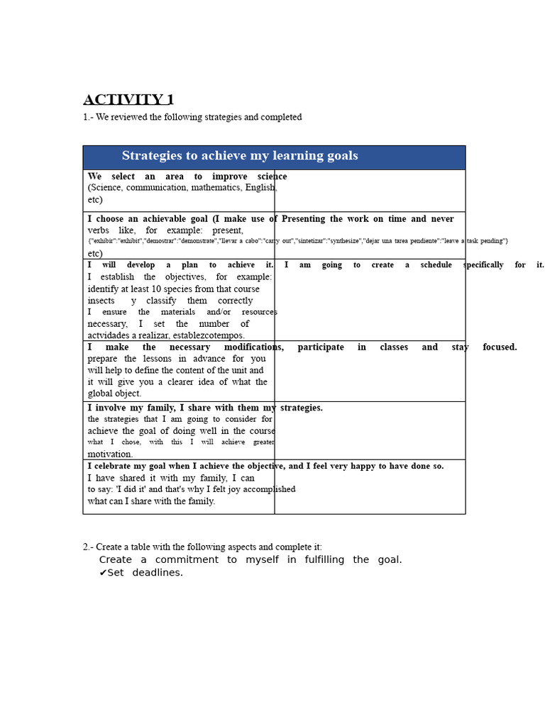 I Manage My Learning Goals. | PDF