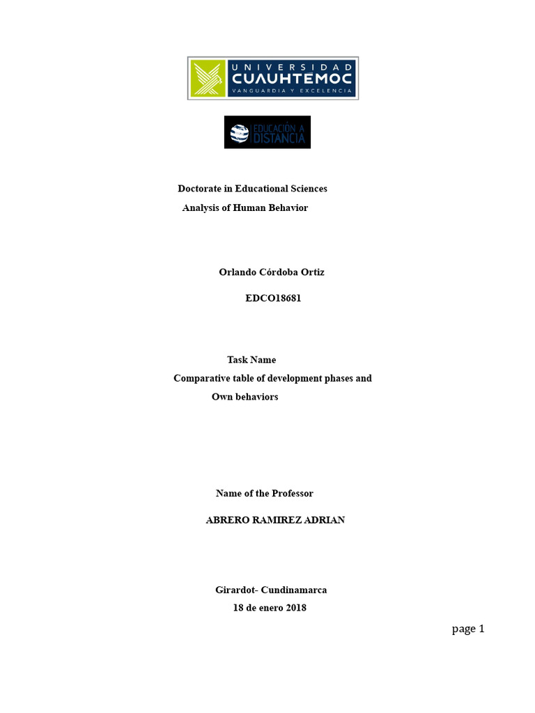 Comparative Chart of Stages of Human Development | PDF | Adolescence ...