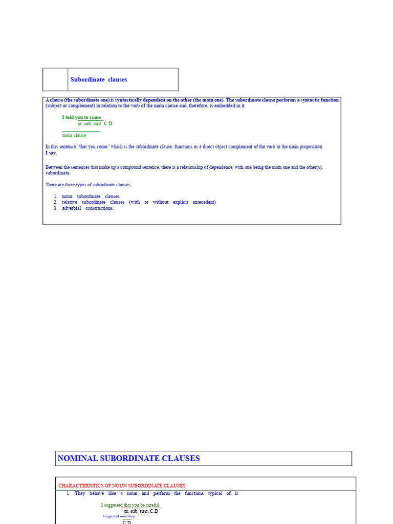Dbh-4. Subordinate Noun Clauses, Relative Clauses, and Adverbial ...
