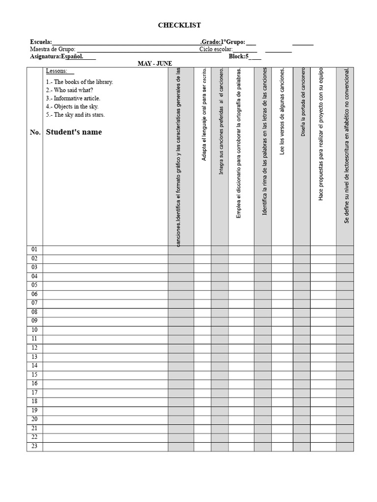 Checklist For Elementary School | PDF | Chess Theory | Chess
