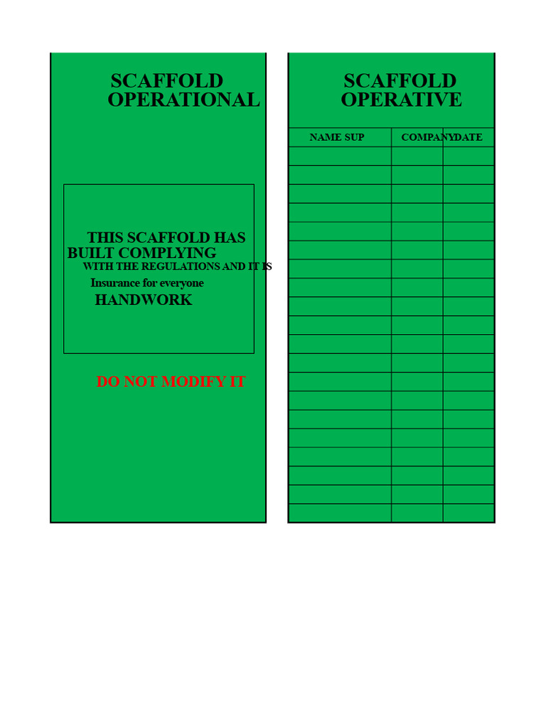 Scaffolding Card | PDF