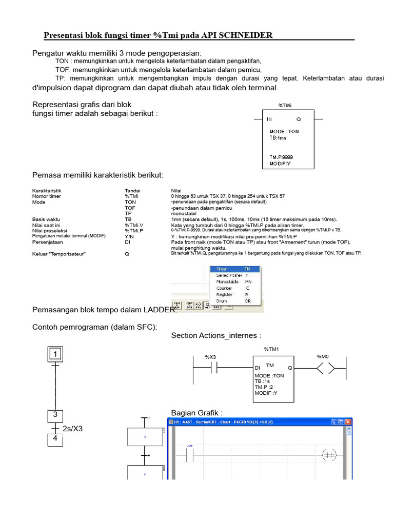 Blok Timer Tsx | PDF