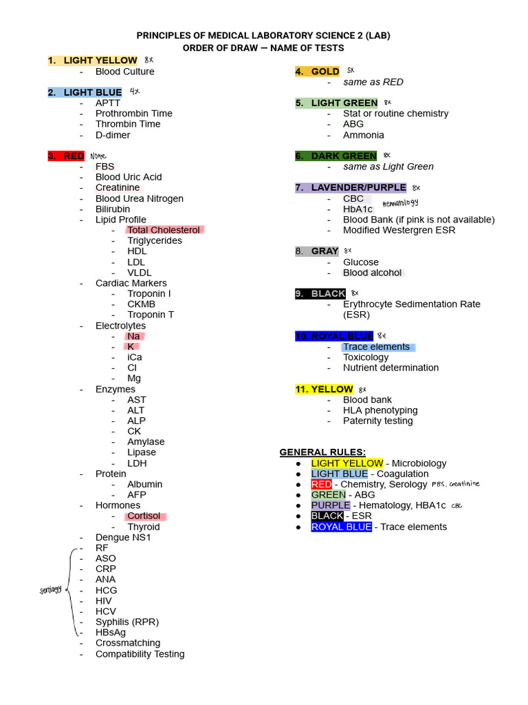 Pmls 2 Lab (Order of Draw and Tests) | PDF | Blood | Medical Specialties