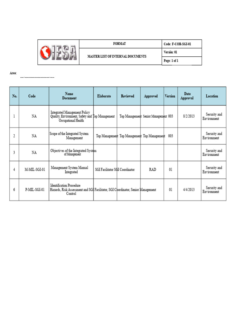 Internal Document Management List | PDF | Occupational Safety And ...