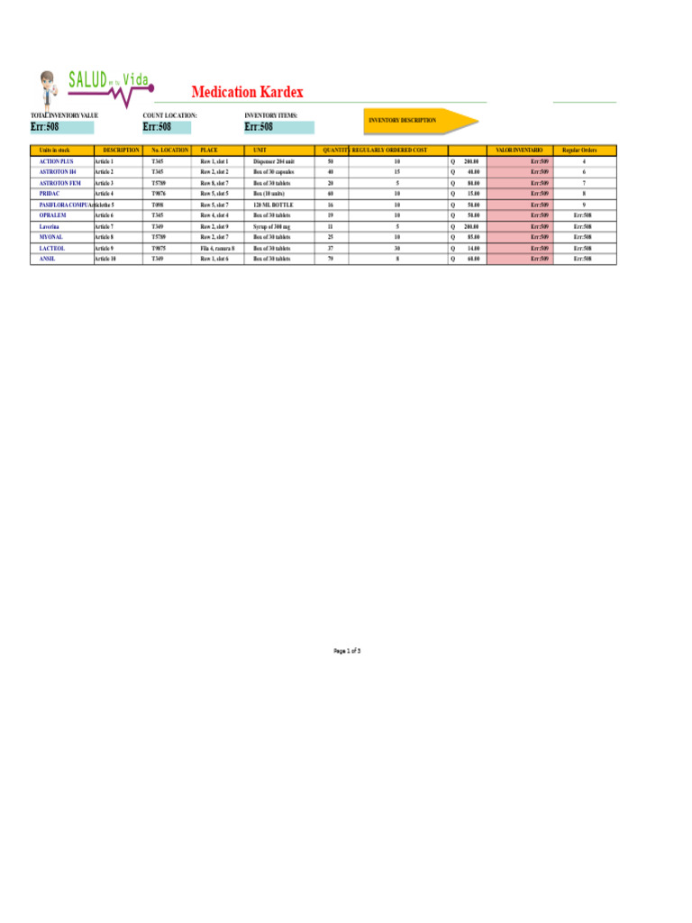 Inventory and Kardex | PDF | Pharmacy | Pharmaceutical Sciences