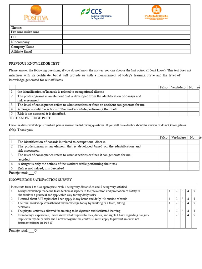 Pre, Post Evaluation Format and Satisfaction Survey of Knowledge | PDF ...