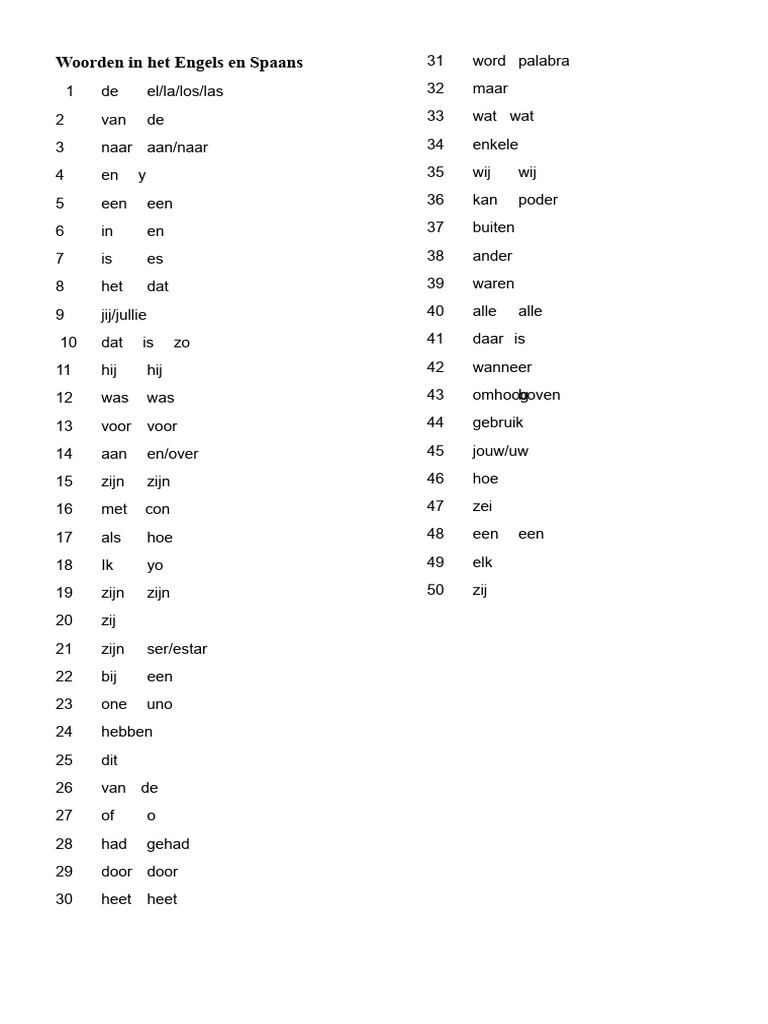 100 Woorden in Het Engels | PDF