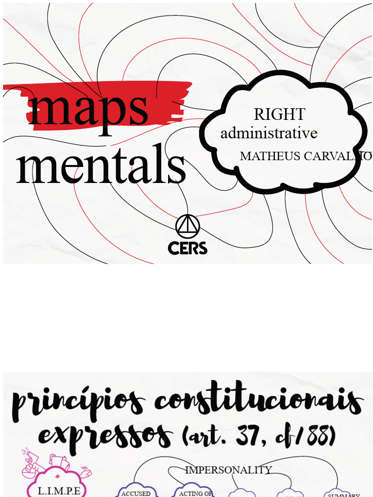 Mind Maps Administrative Law Matheus Carvalho CERS | PDF | Salary | Strike Action