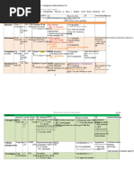 Nobiten 5 mg : Indications et posologie | PDF | Insuffisance cardiaque ...