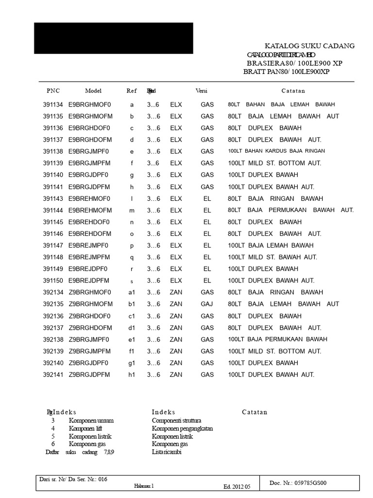 Ele - E9brgjdpf0 391140 | PDF