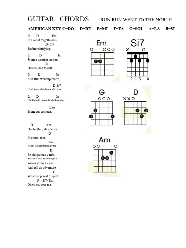 Run Run Chords | PDF