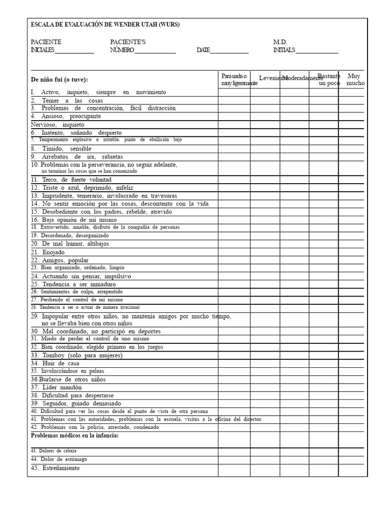 Escala Wender Utah: Evaluación de ADHD | PDF | Desorden hiperactivo y ...