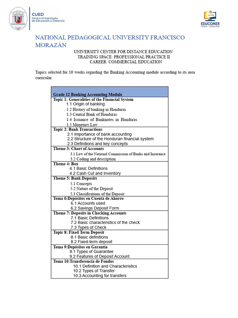 Contents of The Banking Accounting Module For 12th Grade of BTPCF | PDF ...