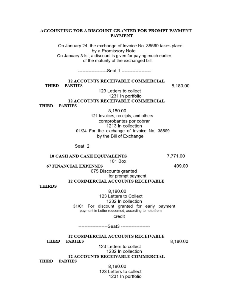 Accounting for Early Payment Discounts | PDF | Invoice | Payments