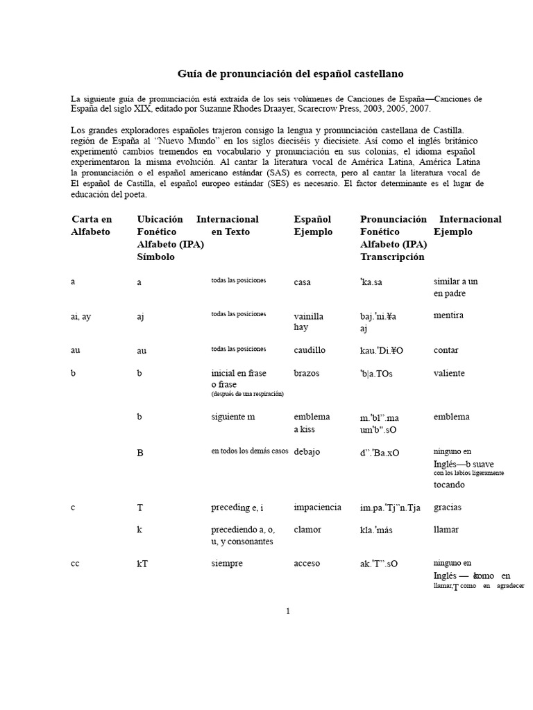 Castellano español IPA.pdf | PDF | Lengua española | Voz humana