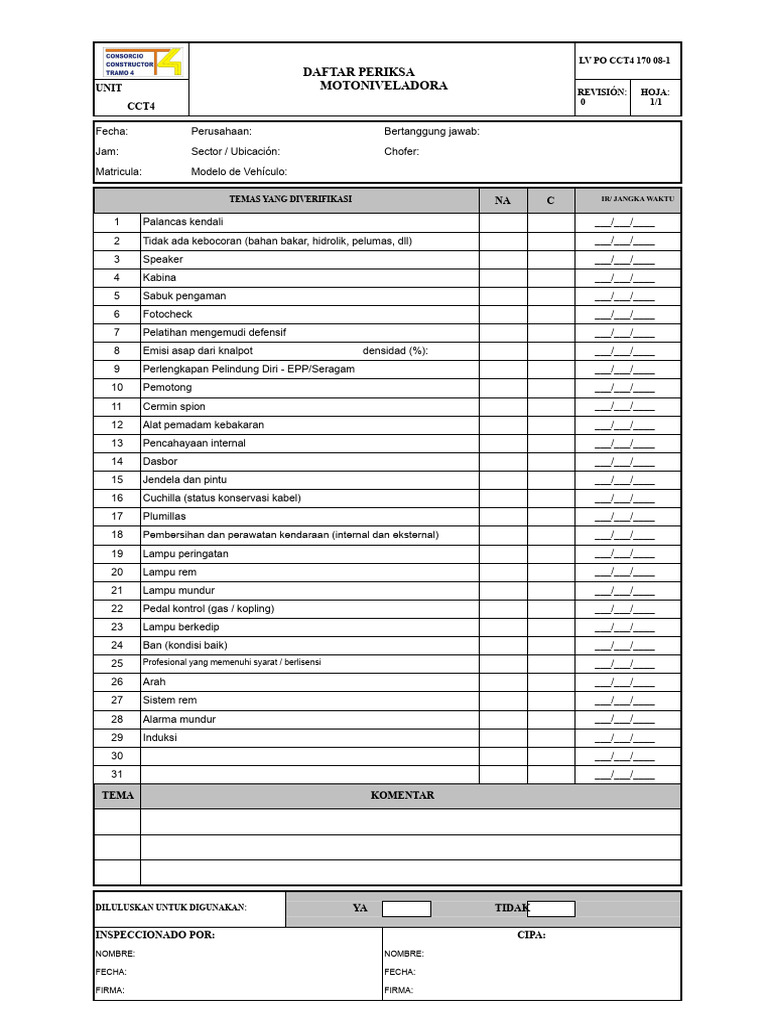 Daftar Periksa Motoniveladora CCT4 | PDF