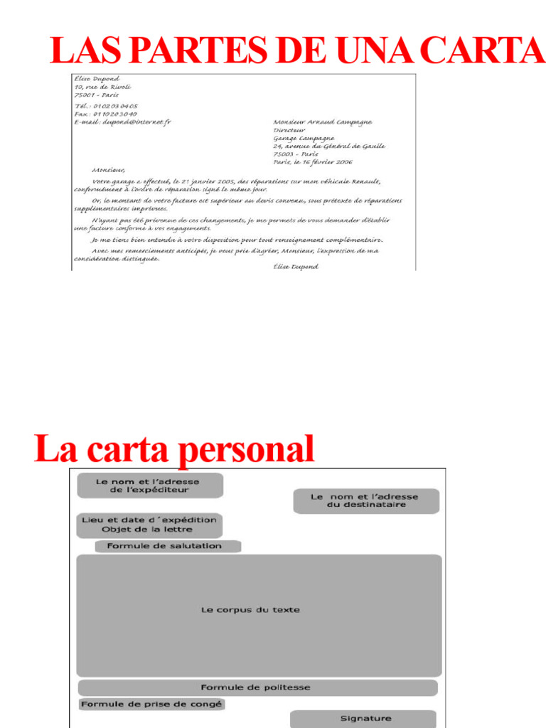 Las Partes de Una Carta | PDF