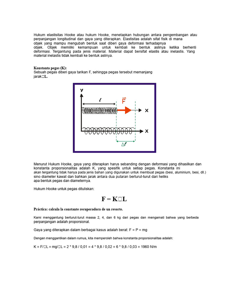 Hukum Hooke | PDF