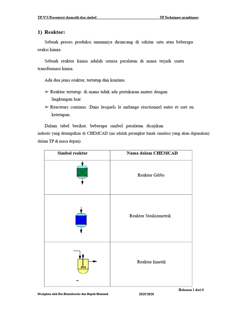 Simbol dan Jenis Peralatan Kimia | PDF