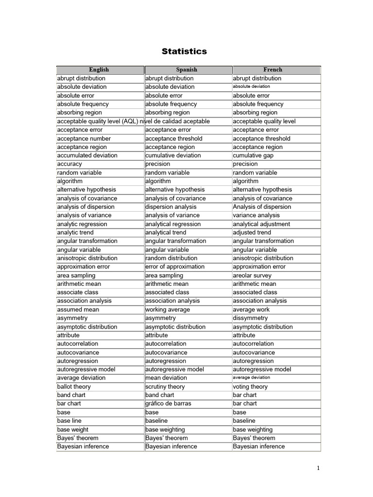 Glossary of Statistics.pdf | PDF | Probability Distribution | Errors ...