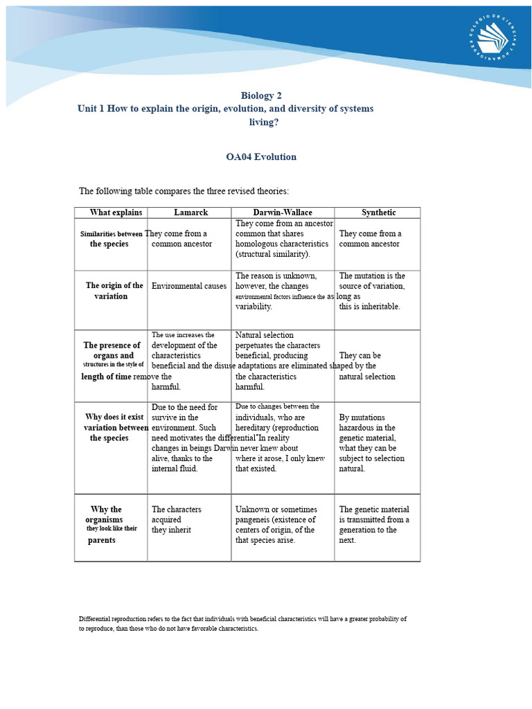 Comparative Table CCH | PDF | Genetic Variation | Natural Selection