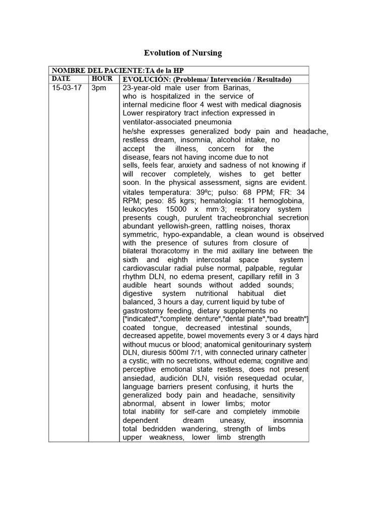 Evolution of Nursing Through SOAPIER | PDF | Oral Hygiene | Hygiene