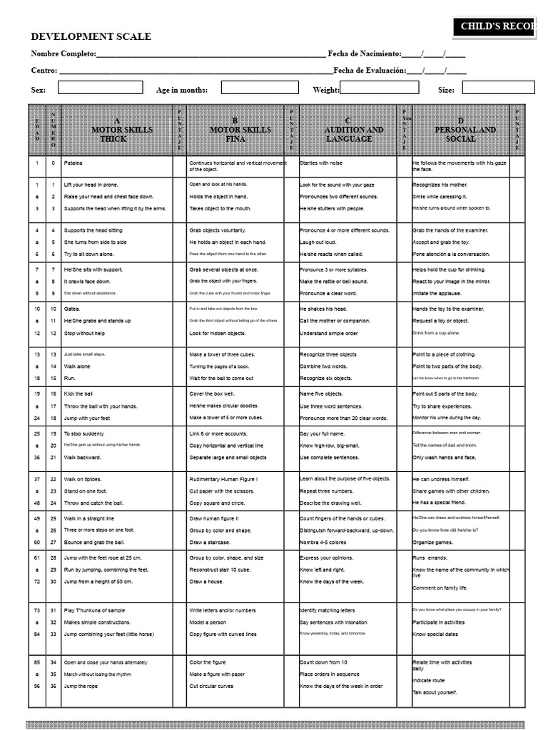 Scale of Development by Nelson Ortiz | PDF