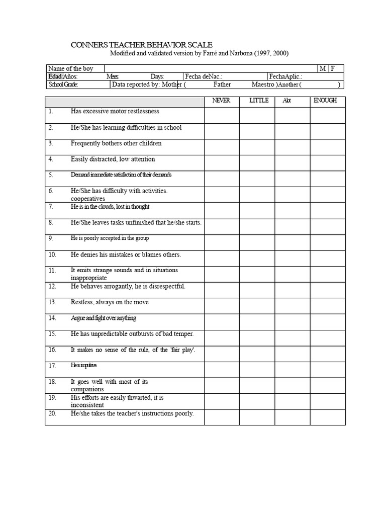 Conners Scale (Farré and Nan and Rating Templates 1 | PDF